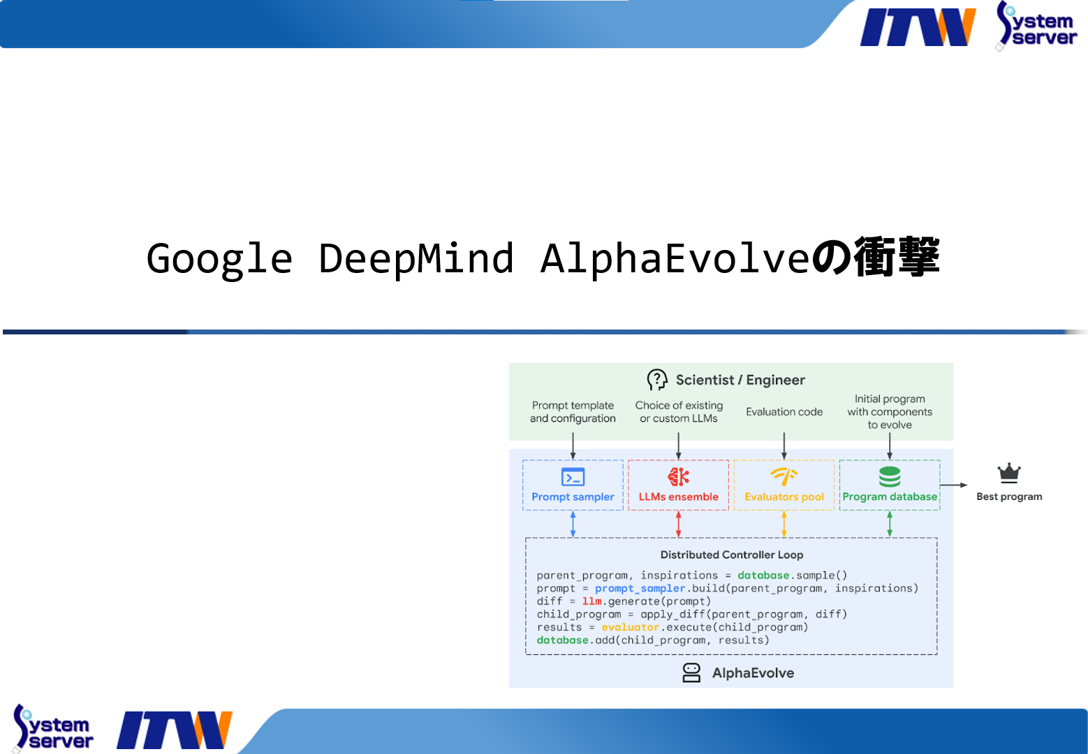 Google DeepMind AlphaEvolveの衝撃 | ブログ | システムサーバーグループ
